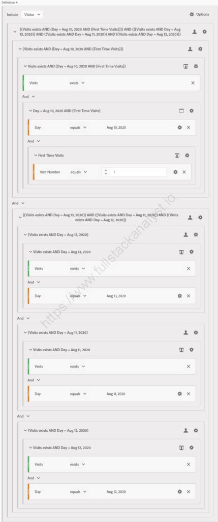 Retention Analysis In Adobe Analytics Part 1 Cohort Tables And Builtin Functionality The