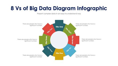 8vs Of Big Data Slide Infographic Template S02192403 Infografolio