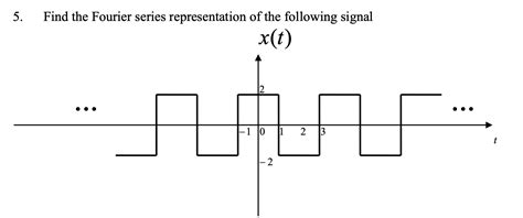 Solved 5 Find The Fourier Series Representation Of The