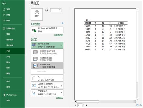 Excel 如何將同一工作表裡的多個表格依指定順序列印至不同頁面－學不完．教不停．用不盡｜痞客邦