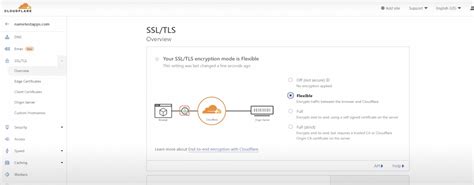 How To Install An Ssl Certificate For Free On Your Website Random Tools Blog