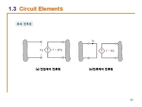 Basic Engineering Circuit Analysis 642021 Chapter 1 Basic