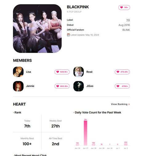 Gira mundial "DEADLINE" de BLACKPINK 2025-2026: calendario, mercancía, regreso y qué esperar de ...