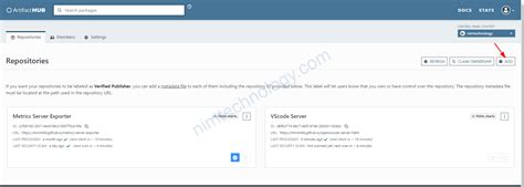 Helm Chart Public Helm Chart Repository On Artifact Hub Nimtechnology