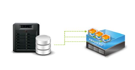 Phục Hồi Datasore Vmfs đã Bị Xóa Trên Vmware Esxi Vsphere Hotline 0972710812