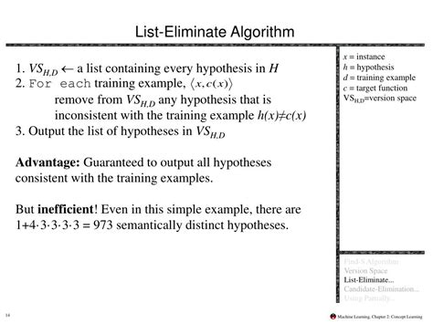 Ppt Machine Learning Chapter 2 Concept Learning Powerpoint