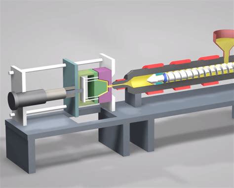 What Are Injection Molding Sprue Types Design And Process Optimization ｜zhongde