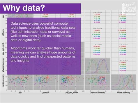 Introduction To The Uk Policy Lab Pptx