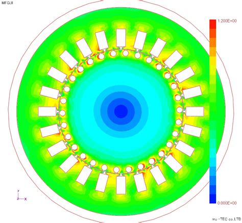 電磁場解析の問題解決なら株式会社ミューテック