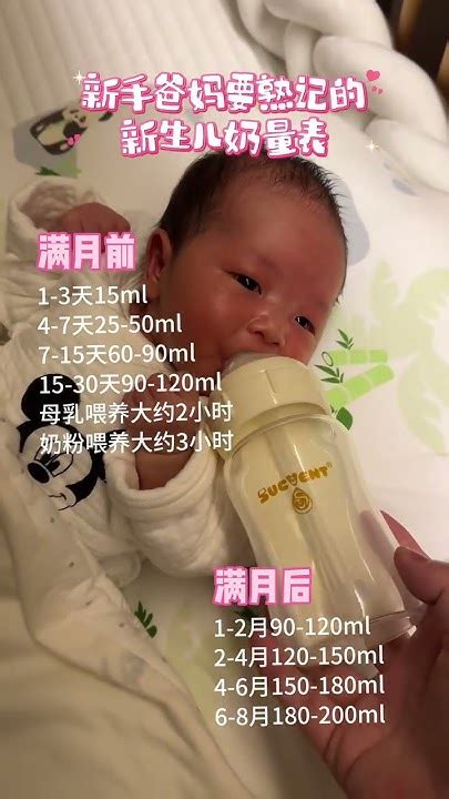 新手爸妈要熟记的新生儿奶量表 你家宝宝喝对了吗？ 新生儿 婴儿一天喝多少毫升奶 新生儿奶量标准 月子里的宝宝 Youtube