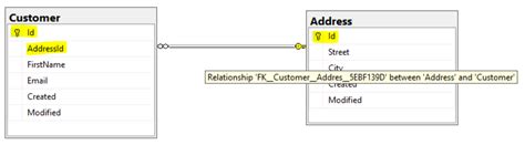 Firebird Conectar Com Postgresql Stack Overflow Em Português