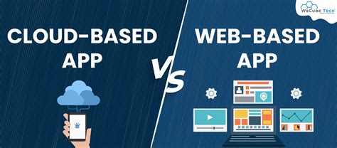 Latest Web Development Blog Posts Articles Guides Trends