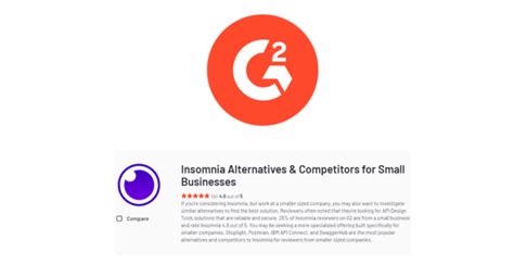 We Tried 10 Best Postman Alternatives In Depth Comparison 2024 Software Testing Stuff