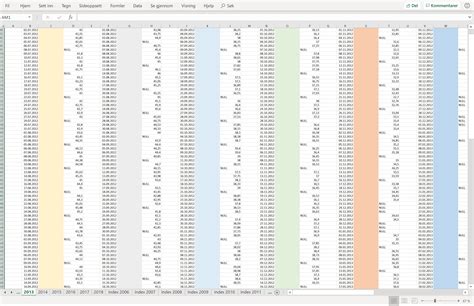 How Do I Modify The Width Of The Cells In A Table Using Tabularx R
