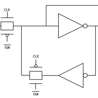 Waveforms Of Full Protected Soft Error Tolerant Latch For MOSFET Short Download Scientific