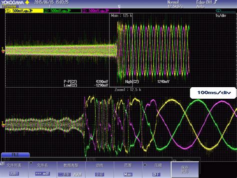 instaspin foc abnorml current waveform application in water pumper