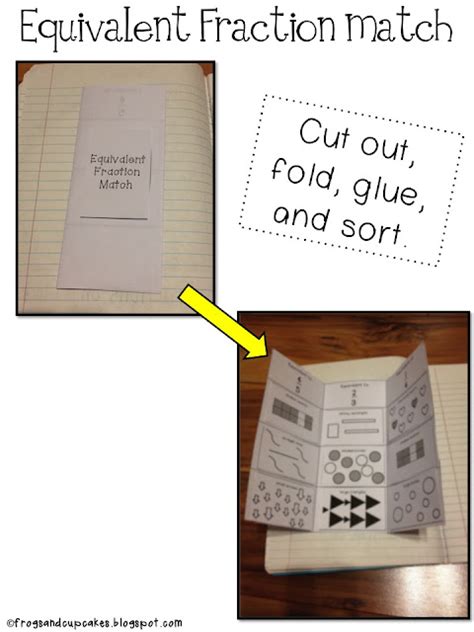 Tales Of Frogs And Cupcakes Fractions Math Notebookjournal Package