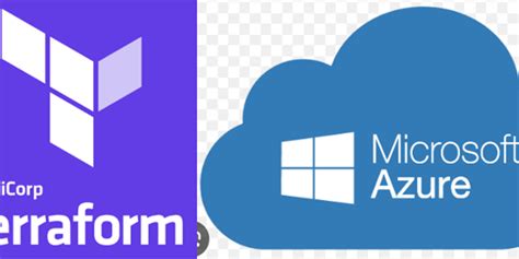A Step By Step Guide On Creating A Resource Group Virtual Network And