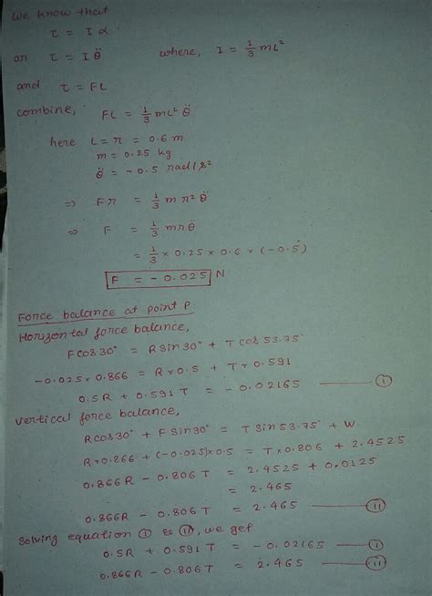 Solved The Slotted Arm Oa Rotates About A Horizontal Axis Through