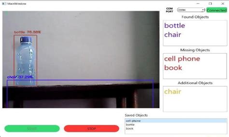 2 When Objects Are Missing And Additional Objects Are Added Download Scientific Diagram