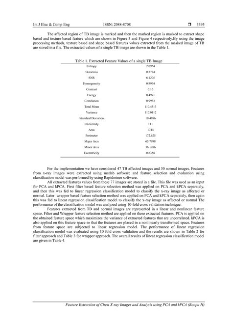 feature extraction of chest x ray images and analysis using pca and