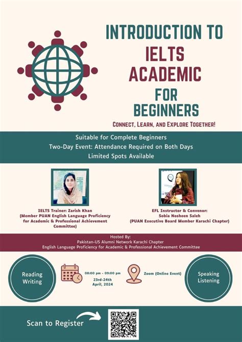 Prof Dr Farhan Essa Abdullah Mbbs Mphil Phd Fpsim Fcilt On Linkedin