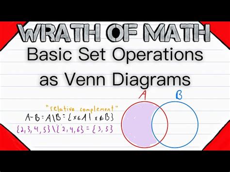 Venn Diagrams And Set Operations