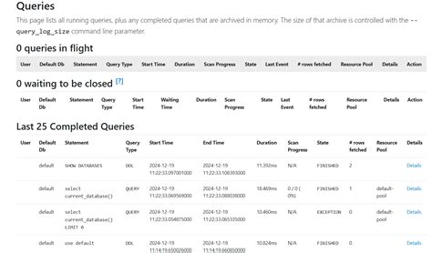 Impala Data Activity History Simplified Oversight Audit And Security