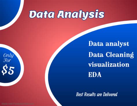 Data Cleaning Power Bi Excel Sql Python Eda By Santhosha1999 Fiverr