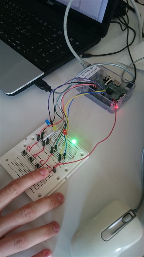 Programmieren Lernen Mit Dem Raspberry Pi Web2 Unterricht