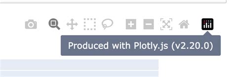 Label Aliases Does Not Work At Macos · Issue 4173 · Plotlyplotlypy