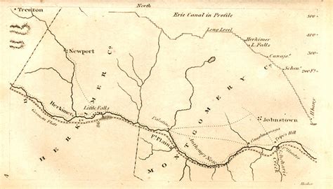 Erie Canal Maps