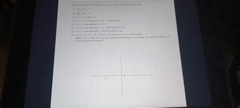 Solved Sketching A Graph Of The Function Y F X Sketch The Chegg