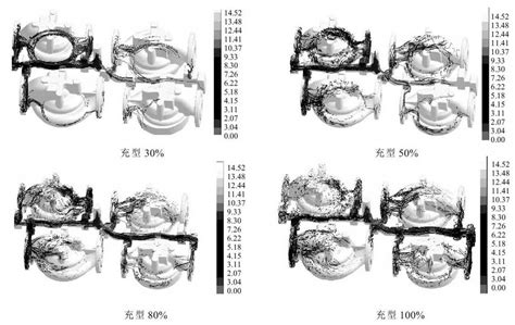 Solidification Simulation Analysis And Process Optimization Of Pump Valve Castings In Sand