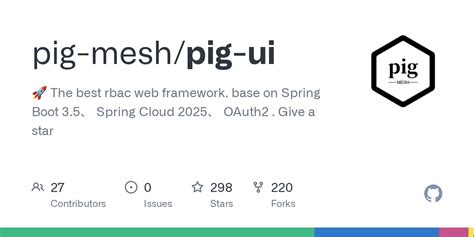 Commits · Pig Meshpig Ui · Github
