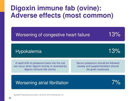 Ppt Digoxin Toxicity Powerpoint Presentation Free Download Id2420769