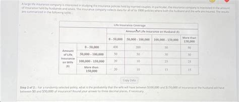 Solved A Large Life Insurance Company Is Interested In