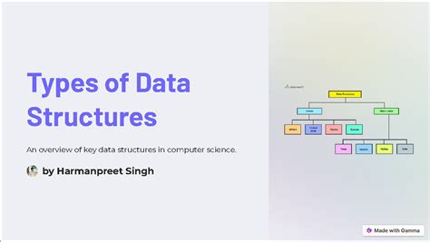 Types Of Data Structures Types Of Data Structures An Overview Of Key Data Structures In