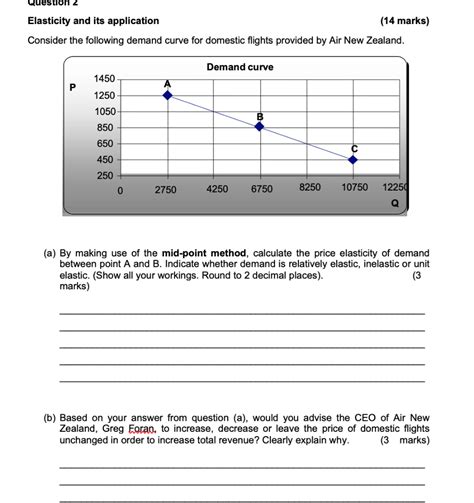 Solved Question Elasticity And Its Application Marks Chegg