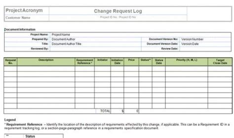 Get Our Sample Of Log Management Policy Template