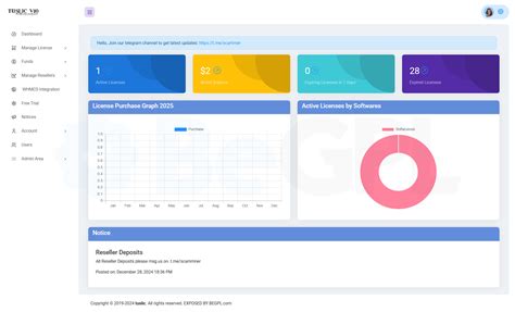 Tuslic V10 Bangladeshi Licensing System Open Source Begpl