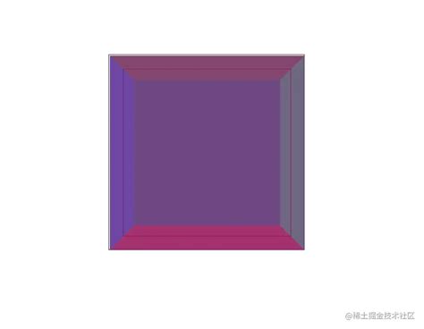 前端 用css制作旋转的立方体 个人文章 SegmentFault 思否