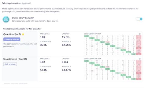 Building A Spoken Digit Recognition Model With Edge Impulse 3 Steps Instructables