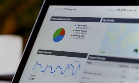 Setting Up Your Analytics Profiles Bluefin Strategy