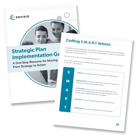 Guide How To Implement Your Strategic Plan Envisio