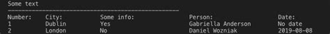 Problems With String Formatting Using Pyqt5 And Python Stack Overflow