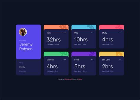 Frontend Mentor Time Tracking Dashboard Javascript Sass Coding Challenge Solution