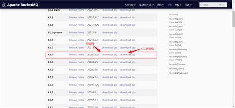 1、rocketmq（安装与测试）rocketmq 测试工具 Csdn博客