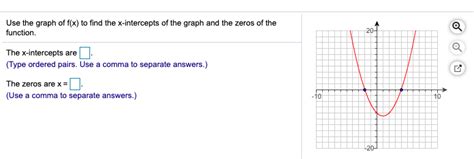 Solved Use The Graph Of F X To Find The X Intercepts Of The Chegg
