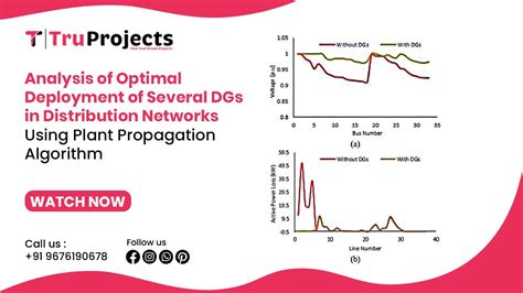 Analysis Of Optimal Deployment Of Several Dgs In Distribution Networks Using Plant Propagation